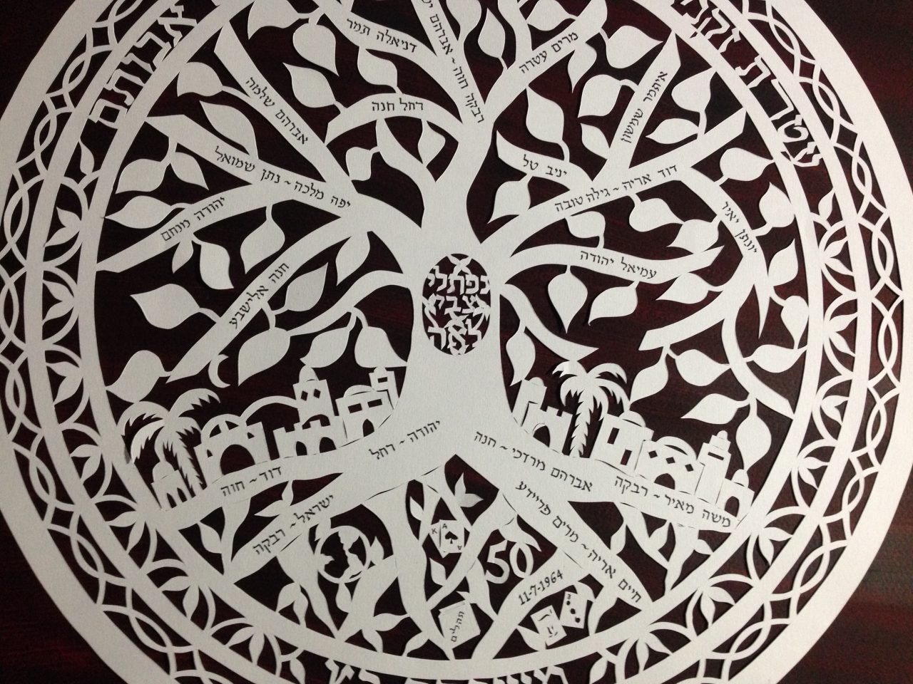 Family Tree - Judaic Paper Cuts