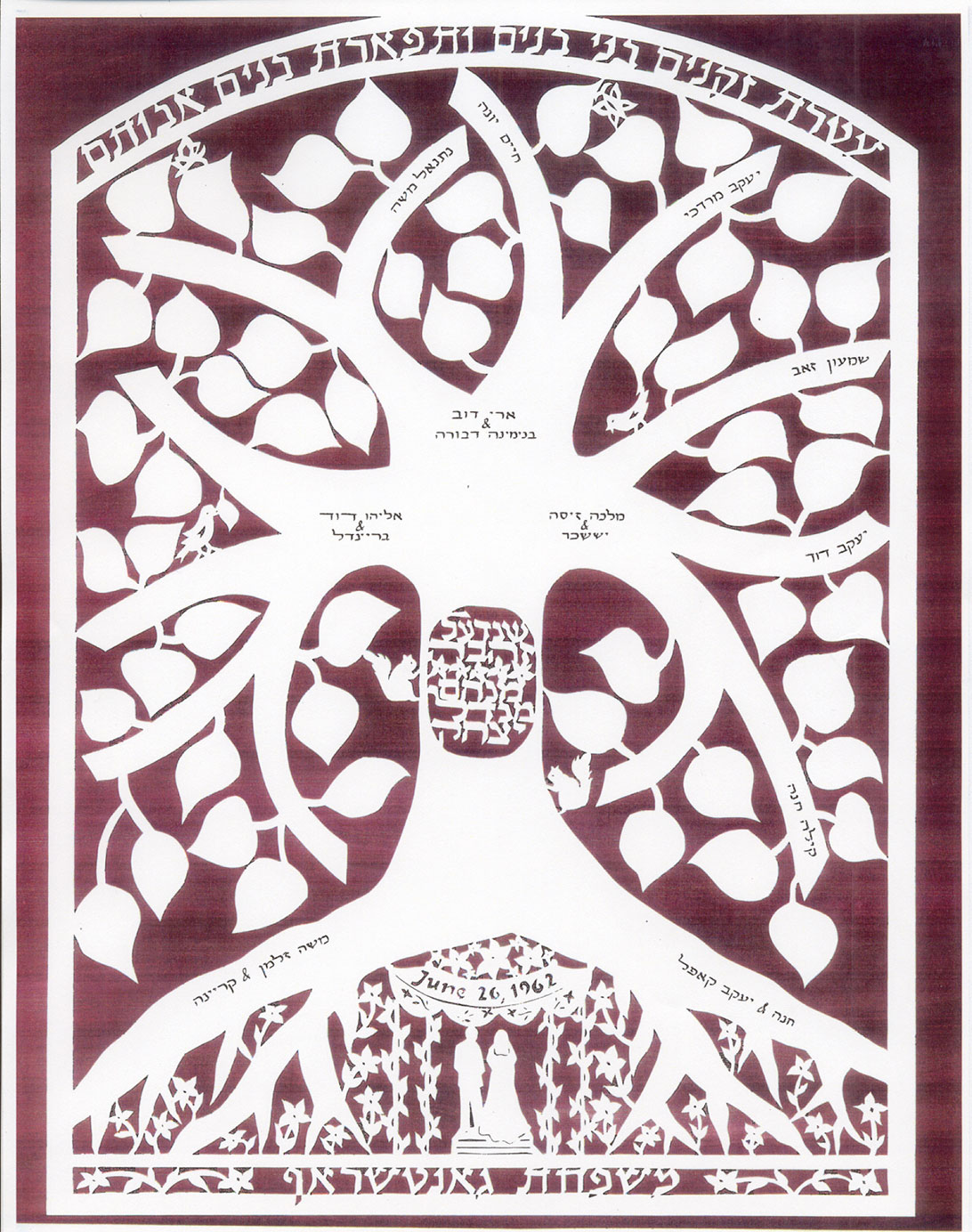 Family Tree - Judaic Paper Cuts