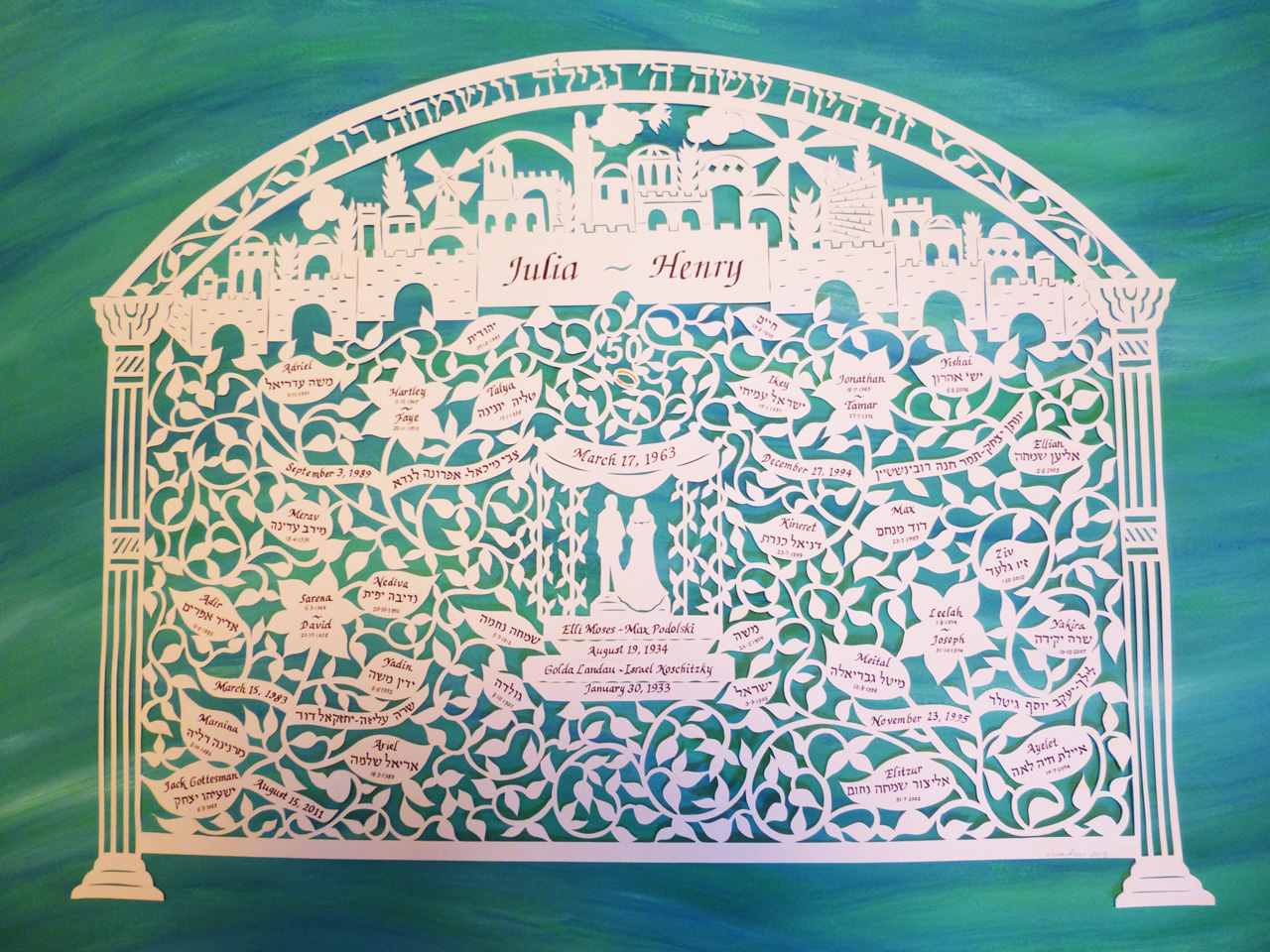 Family Tree - Judaic Paper Cuts