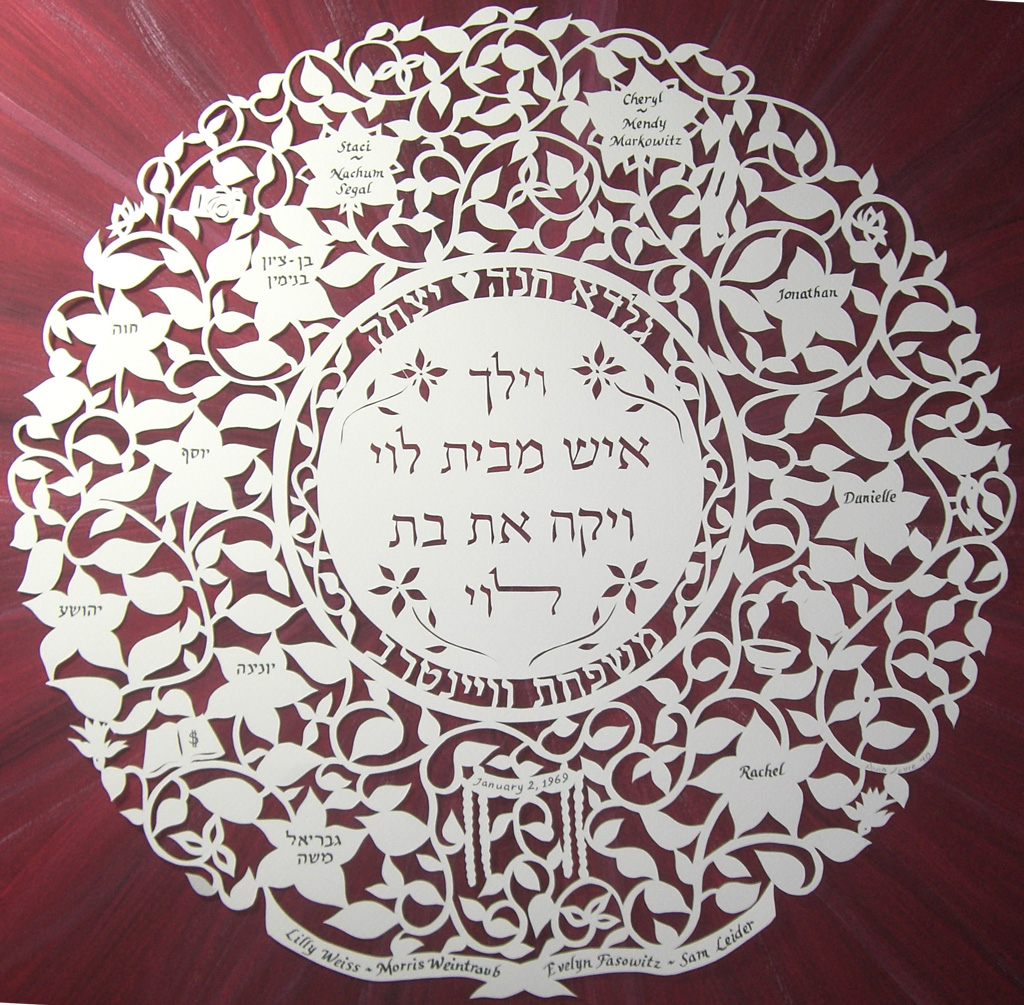 Family Tree - Judaic Paper Cuts